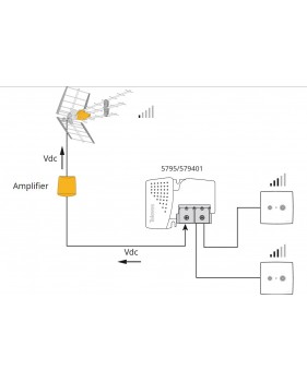 Alimentation 24V PicoKom Televes 5795 - 24V / 130mA, 2 Sorties