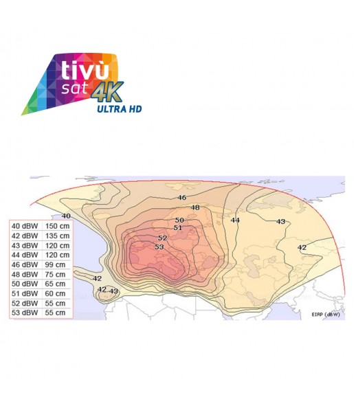 Pack Module CI+ CAM Tivusat 4K + Carte Bouquet Tv Italien Digiquest